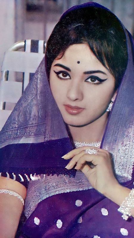 Leena Chandavarkar Wallpaper